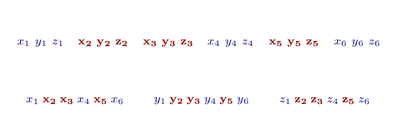 Machine Learning at the Belle II Experiment