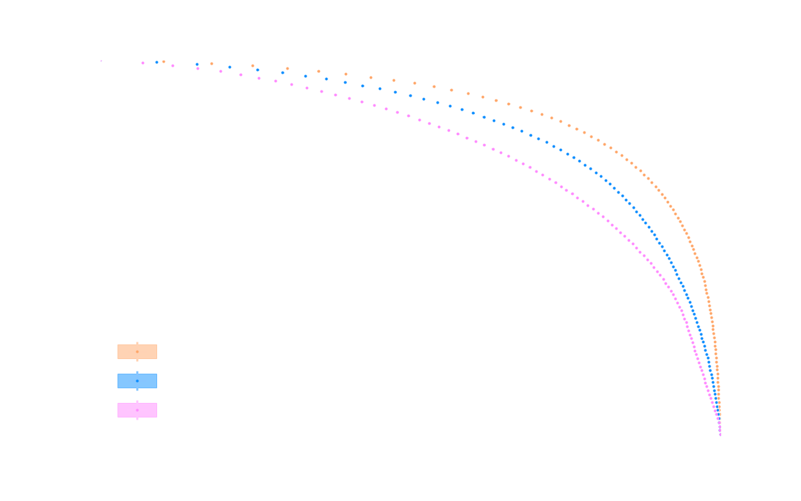 Machine Learning at the Belle II Experiment